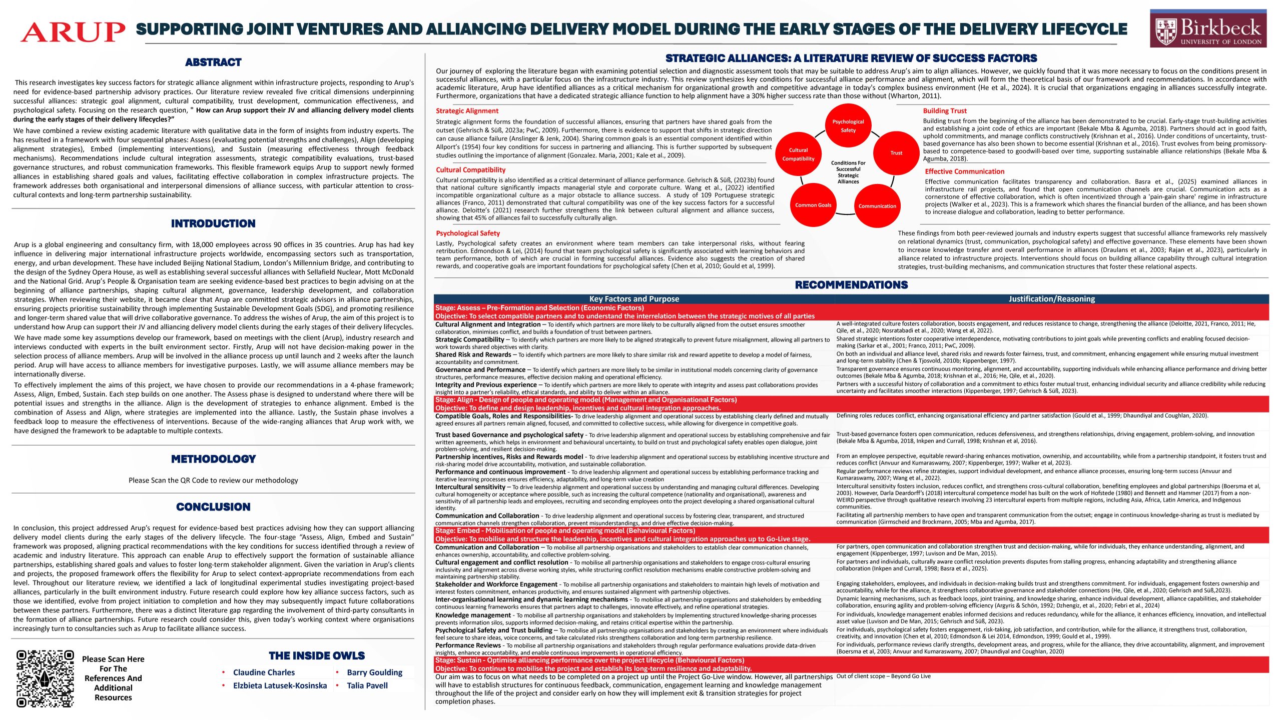 Supporting joint ventures and alliancing delivery model during the ...