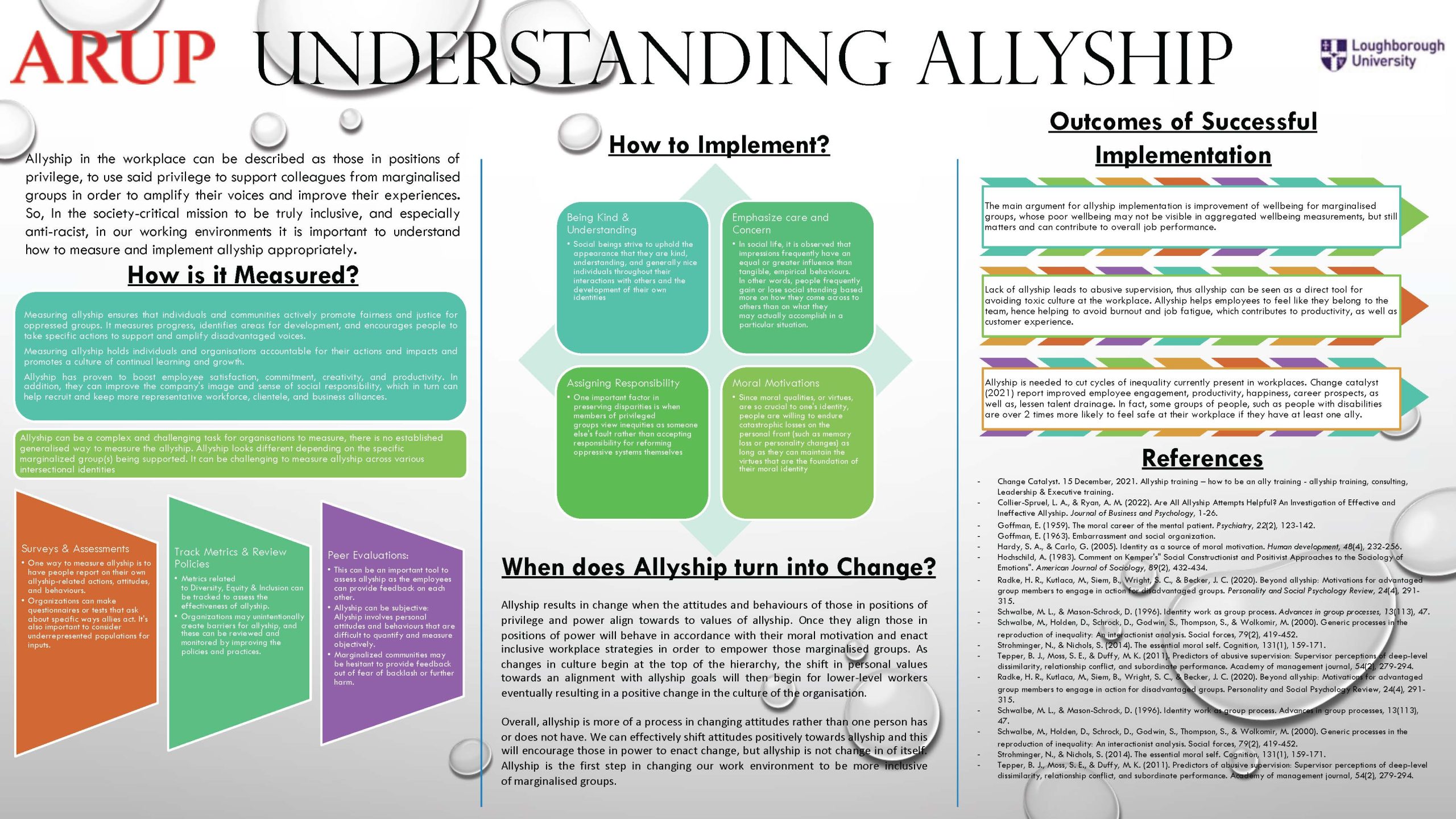 Understanding Allyship - The Association for Business Psychology